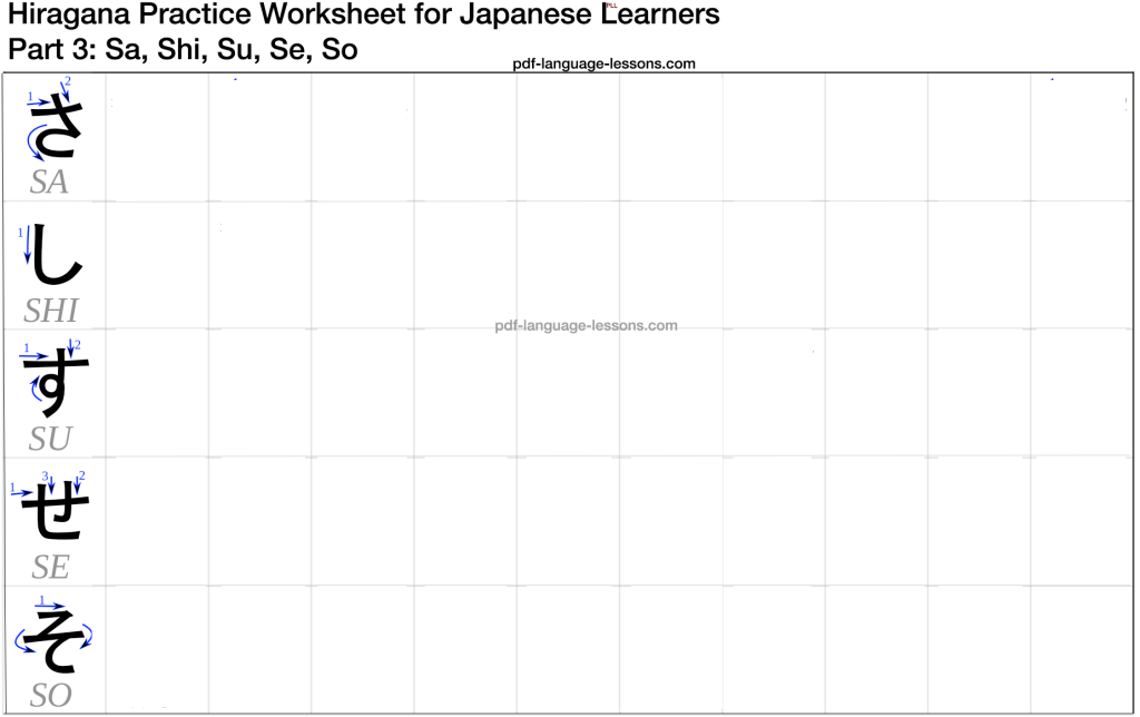 FREE Hiragana PDF: Learn To Write Easily in 10 Steps