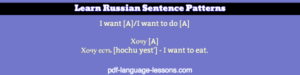 Russian Lesson: 8 Russian Sentence Structures for Beginners