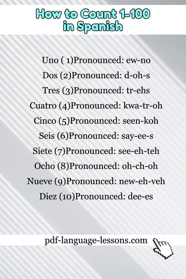 How To Count In Spanish 1 100 In 5 Minutes How To Count In Spanish 1 100 In 5 Minutes